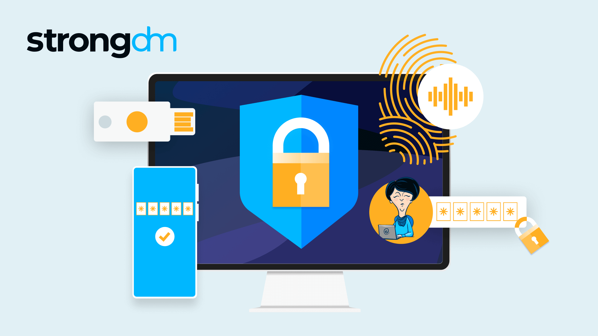 What Are The Five 5 Authentication Methods Leia Aqui What Are The 5 