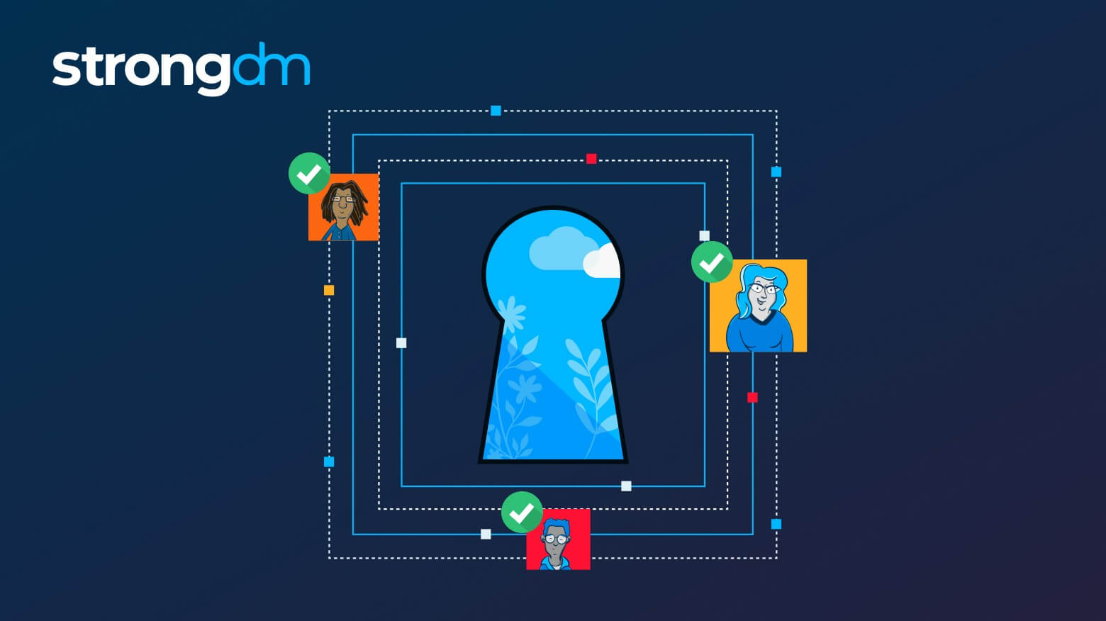 MySQL Create User Grant Permissions Tutorial StrongDM