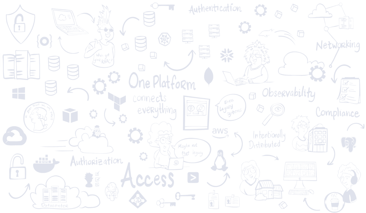 Try It Free | StrongDM